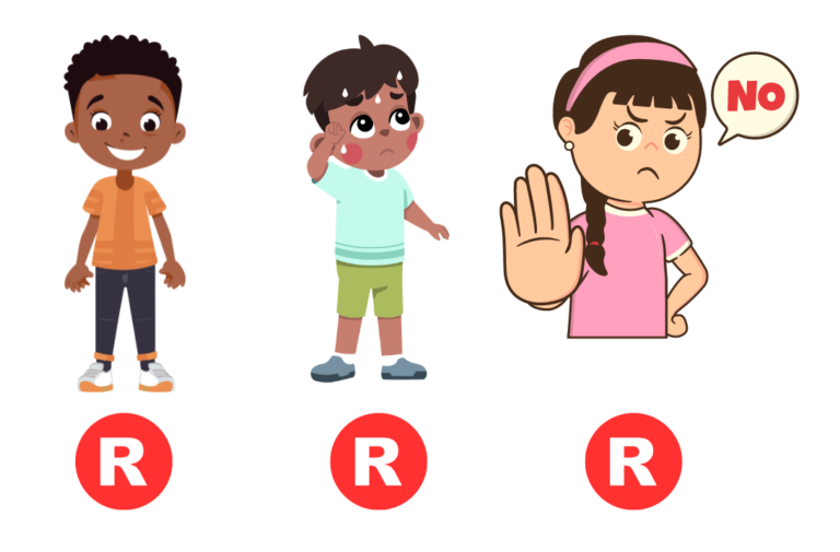 MODULE 3 – The "3Rs" Training - Bullies Be Gone Project Training Portal